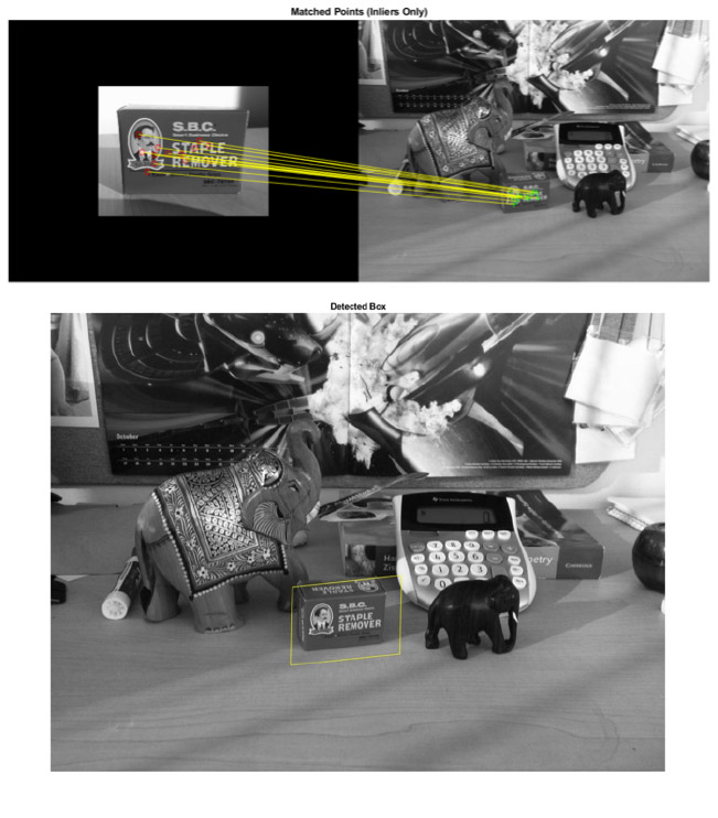 What Is Object Detection? - MATLAB & Simulink