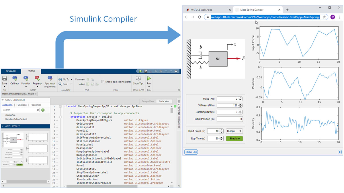 Simulink Compiler - MATLAB