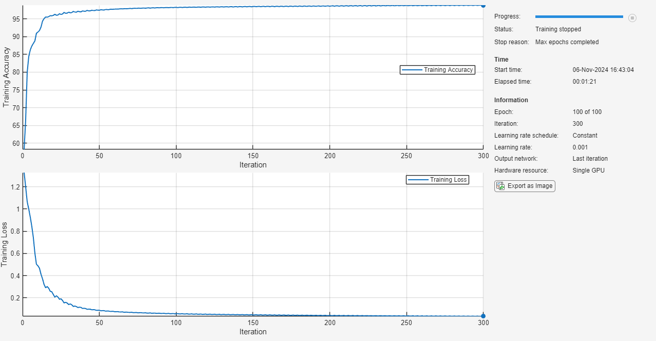 Train Simple Semantic Segmentation Network in Deep Network Designer - MATLAB & Simulink ...