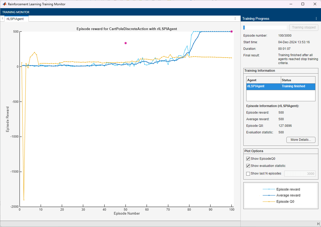 Train LSPI Agent to Balance Discrete Cart-Pole System - MATLAB & Simulink