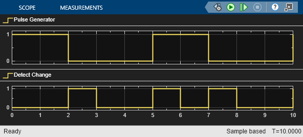 Detect Change In Signal Value Simulink MathWorks Switzerland