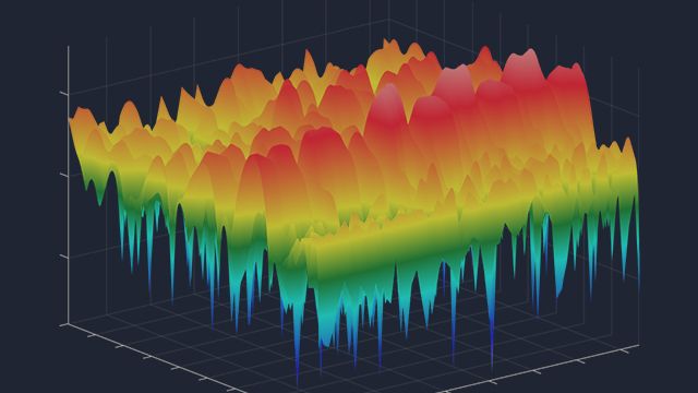 Signal Preprocessing And Feature Extraction For Data Analytics With