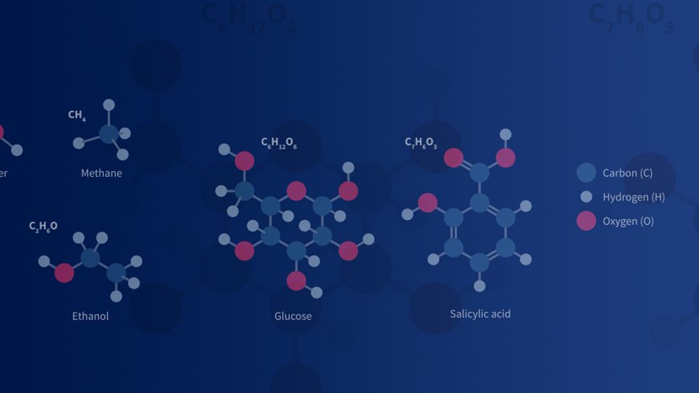 Molecular Discovery - MATLAB & Simulink