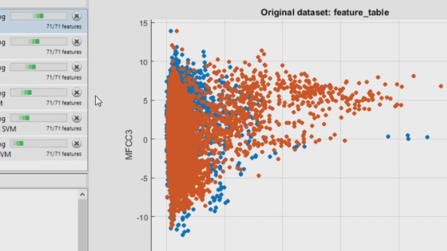 Machine Learning Using Heart Sound Classification Example Matlab